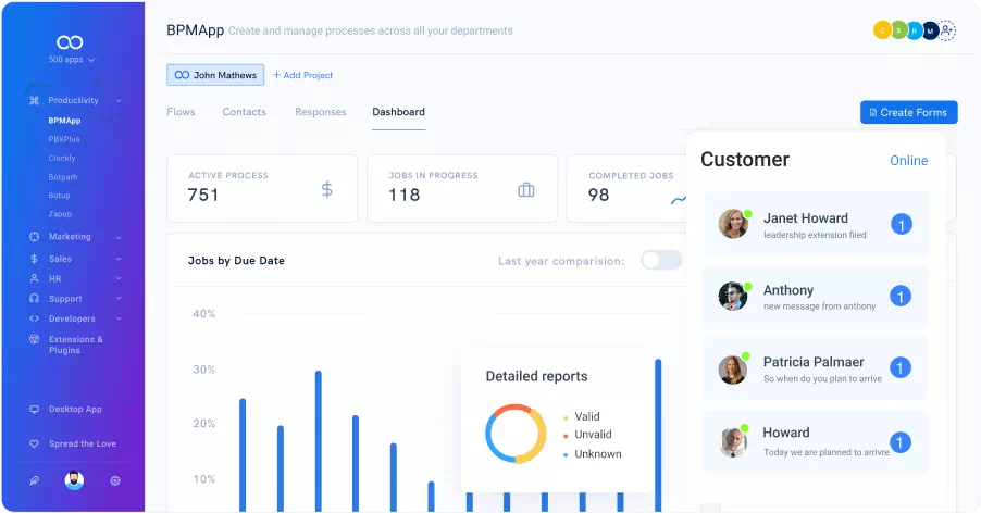 Visual Flow Builder | BPMApp by 500apps
